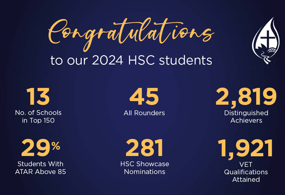 HSC 2024 | Casimir College Marrickville